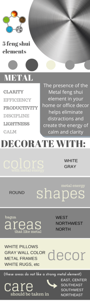 Metal Element in Home Design: Clarity, Focus, and Freshness – RODIKA TCHI
